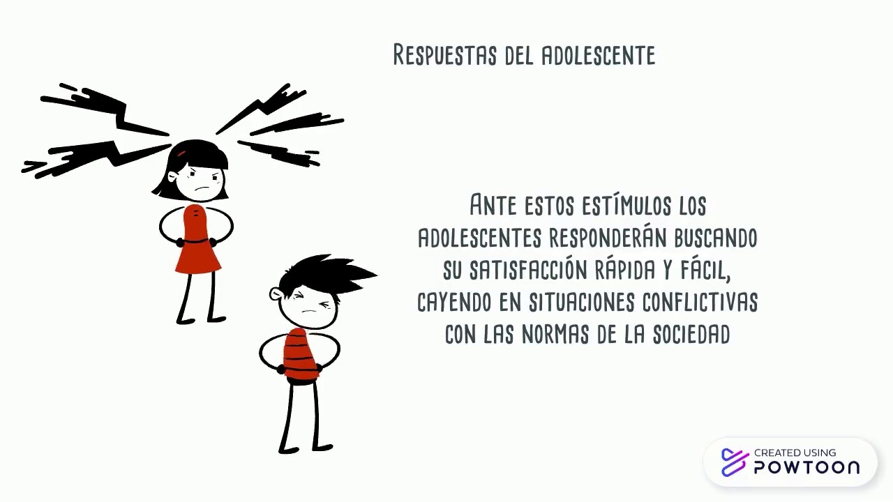 Inadaptación social - YouTube