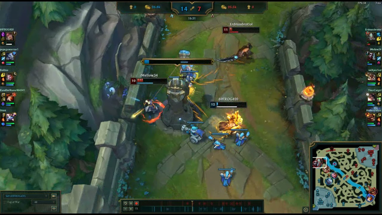 SETT SKDKT - YouTube