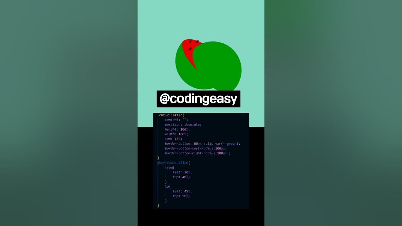 Watermelon Cut Using Html And Css Programming Cod Youtubeshorts Ytshorts Yt Youtube