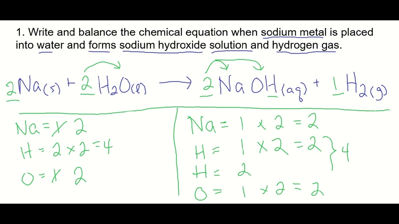 Sodium Metal In Water Equation