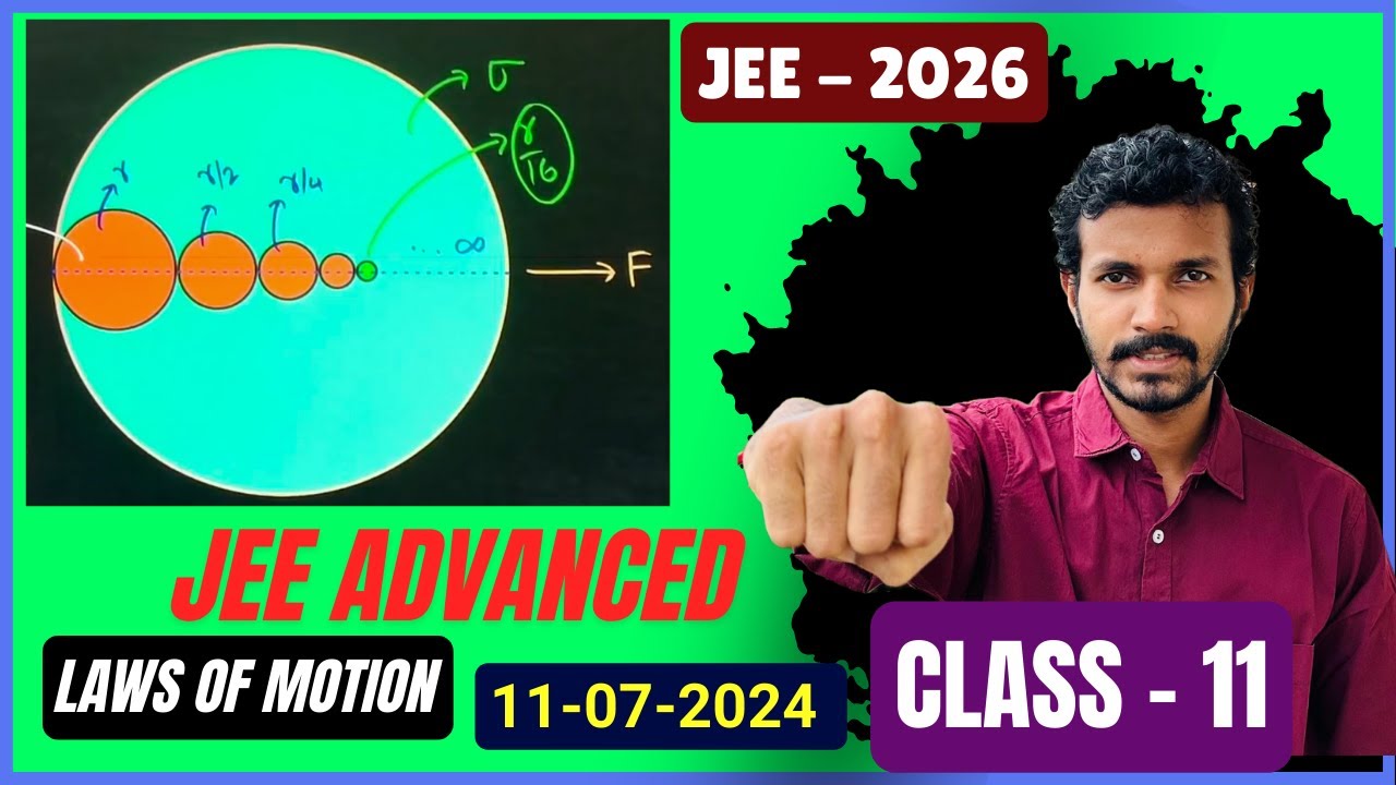 JEE Advanced | Laws of Motion Question | Class 11 | #jee #iit # ...