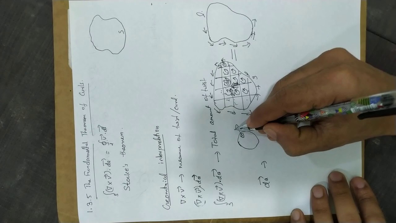Fundamental Theorem for Curls (Stocks Theorem) - YouTube
