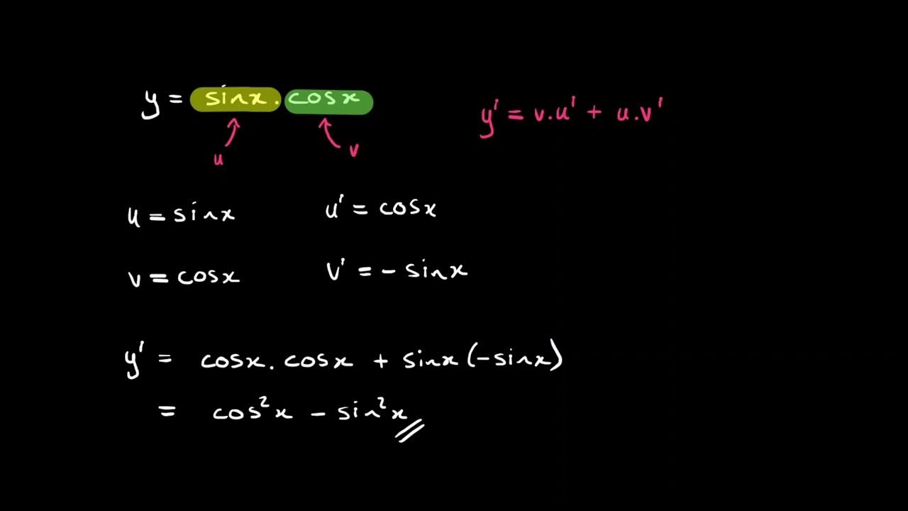 Differentiating trigonometric functions - YouTube