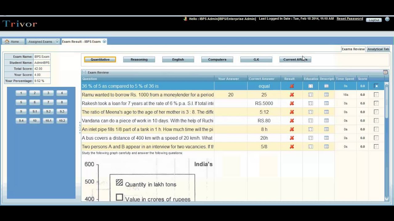 ibps online exam demo - YouTube