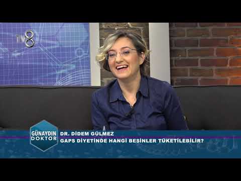 DR. DİDEM GÜLMEZ