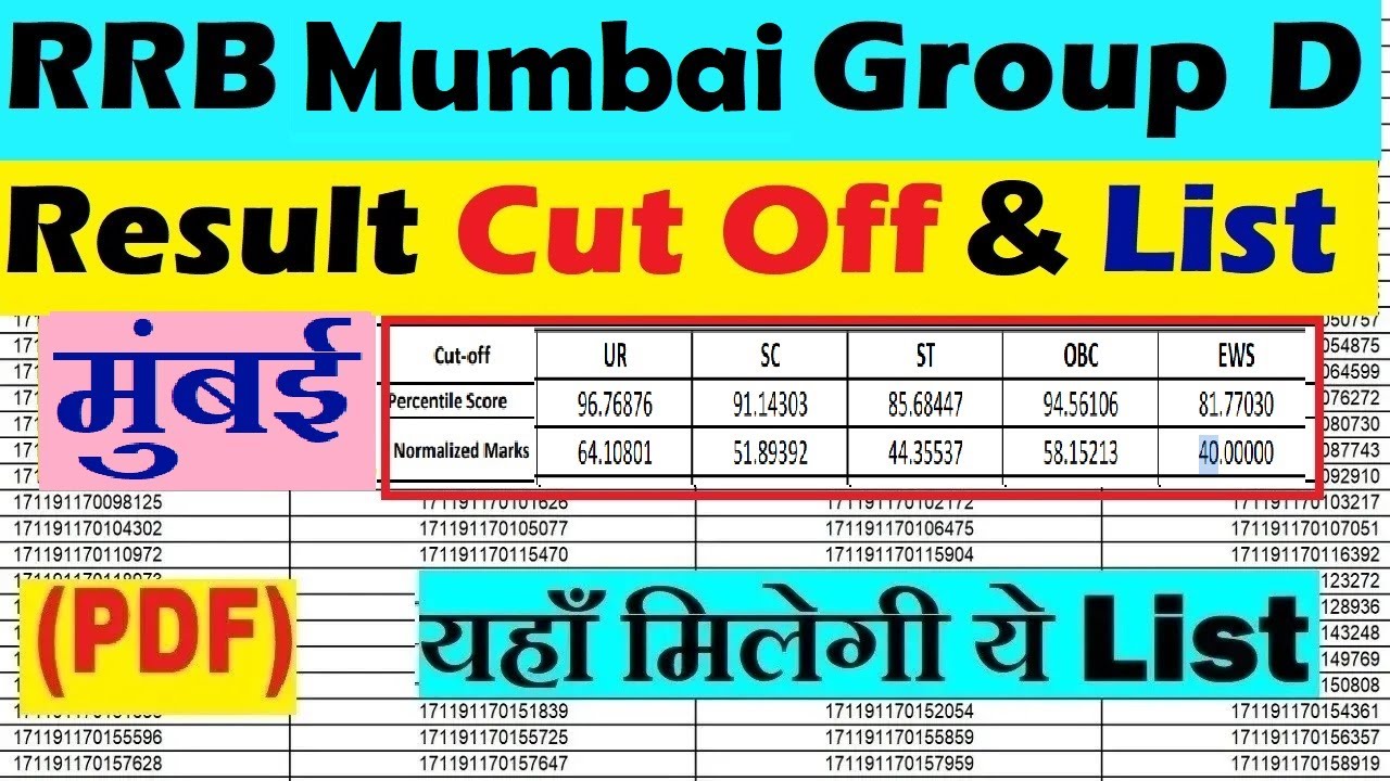 rrb group d mumbai cut off 2022 : railway group d mumbai result : rrb ...