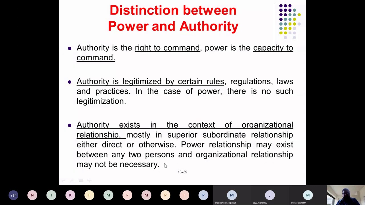 Power Vs Authority - YouTube
