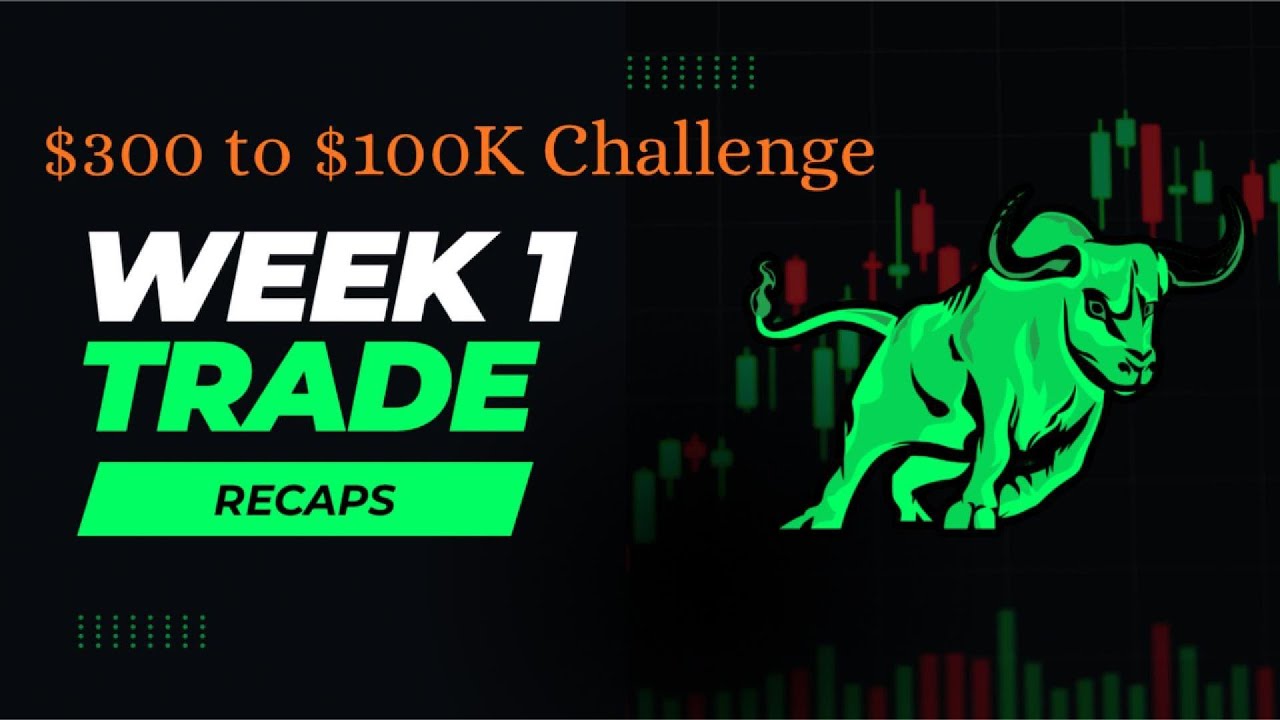 I Turned $300 Into $1,478 in 4 Days | $300 to $100K Trading Challenge ...