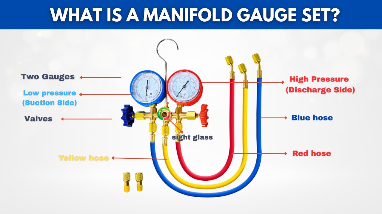 Manifold Gauge Set Explained: Complete Beginner to Pro Guide! - YouTube