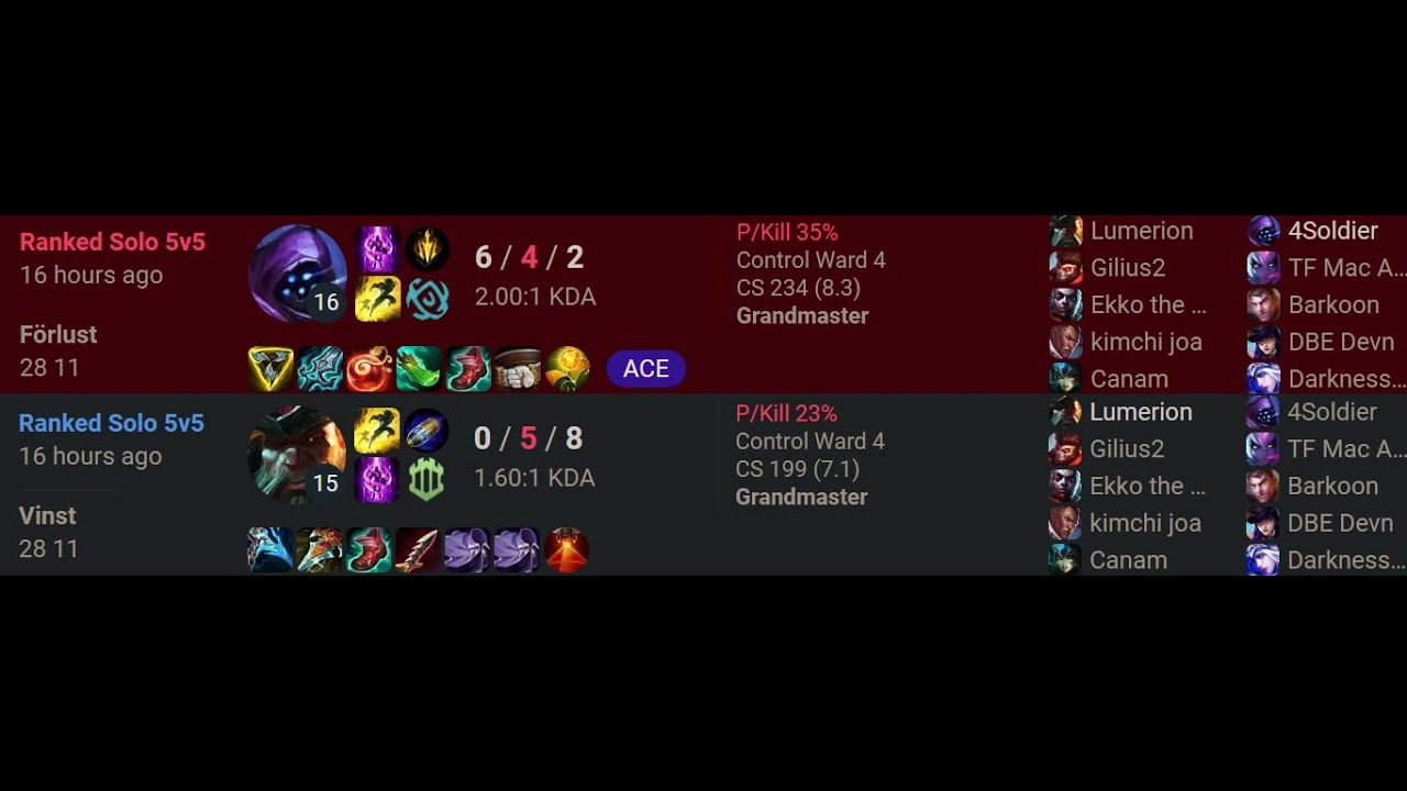 HOW I WON LANE VS GP WHILE ABUSING MIC (Jax Vs GP | 4Soldier | EUW ...