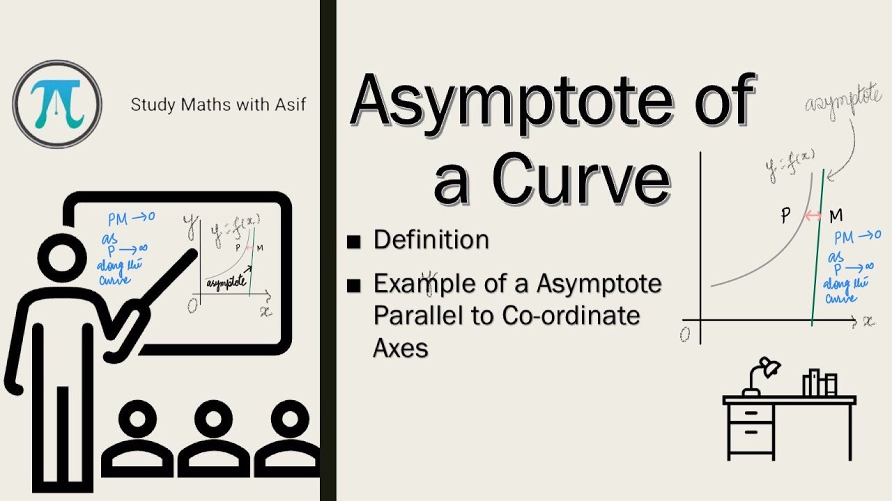 Asymptote of a Curve||Definition||Calculus||Easy Method||By Asif - YouTube