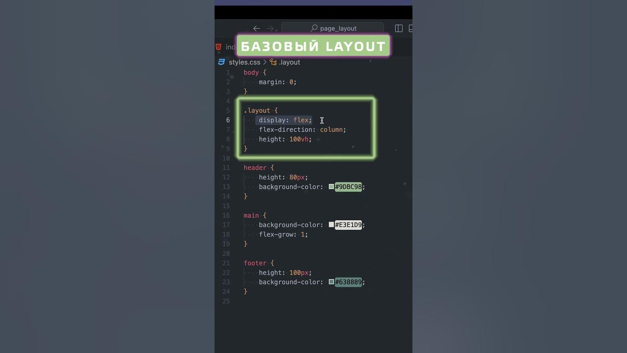 Базовый Layout страницы Shorts Layout Htmlcss Coder Html5 Css3 Frontend айти Frontend