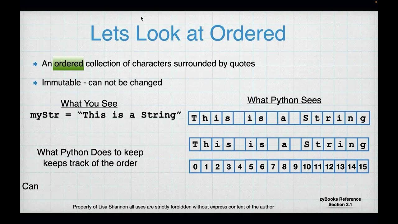 SNHU IT 140 Module Two 23EW1 - YouTube