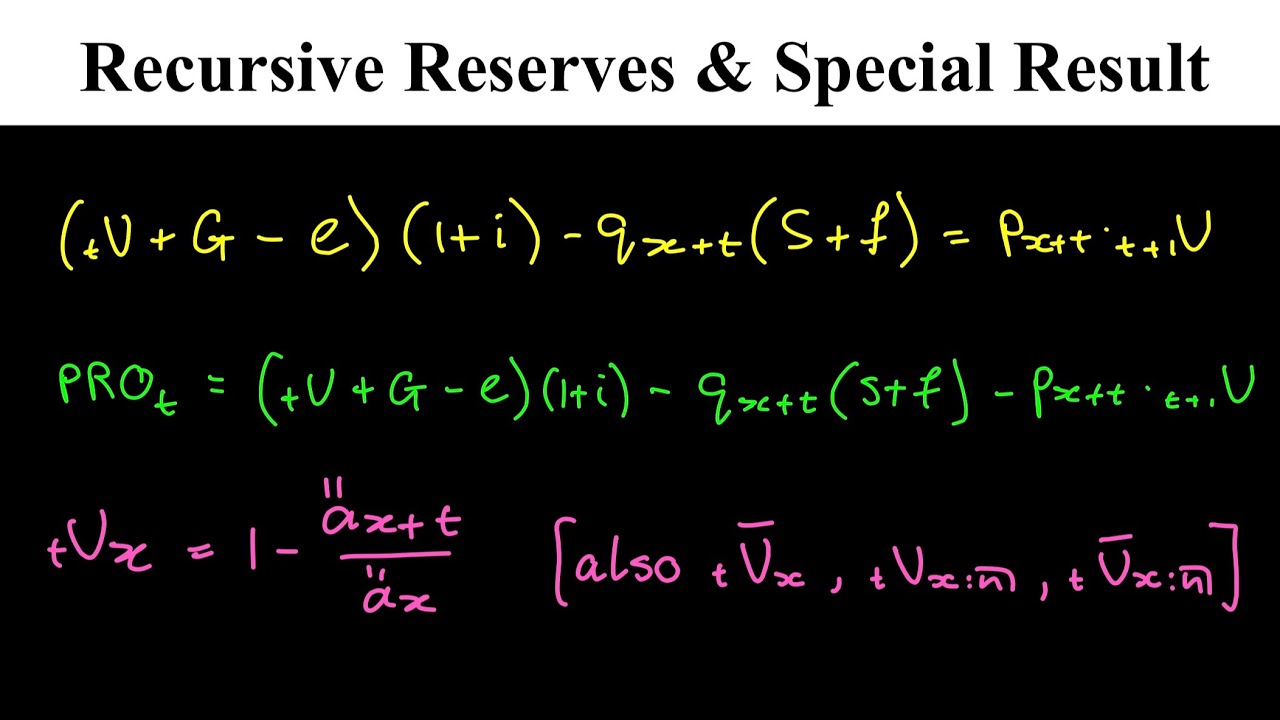Recursive Reserves & Special Result (Contingencies: Actuarial ...