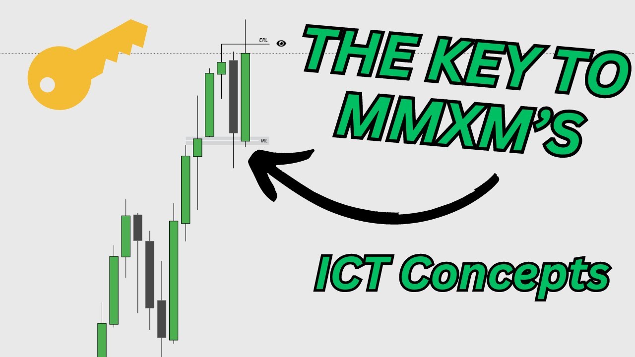 The KEY To Day Trading ICT MMXM's - ICT Concepts - YouTube