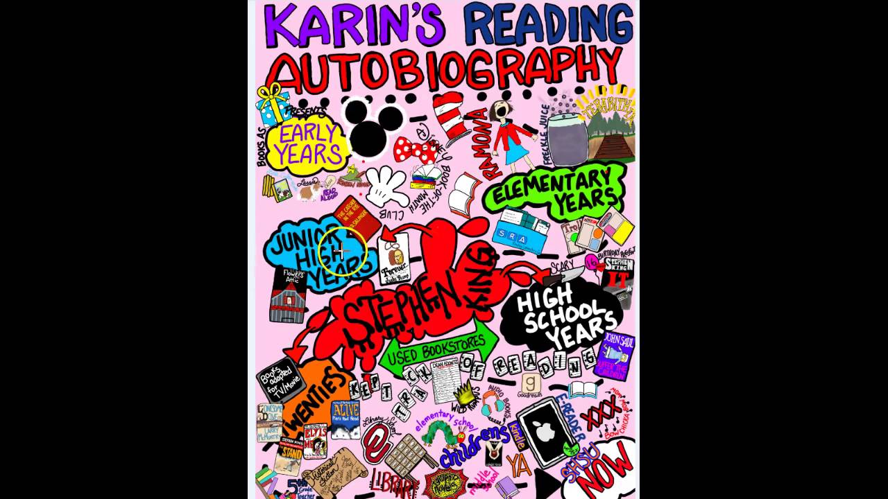 Sketchnote Reading Autobiography Walk-Through - YouTube