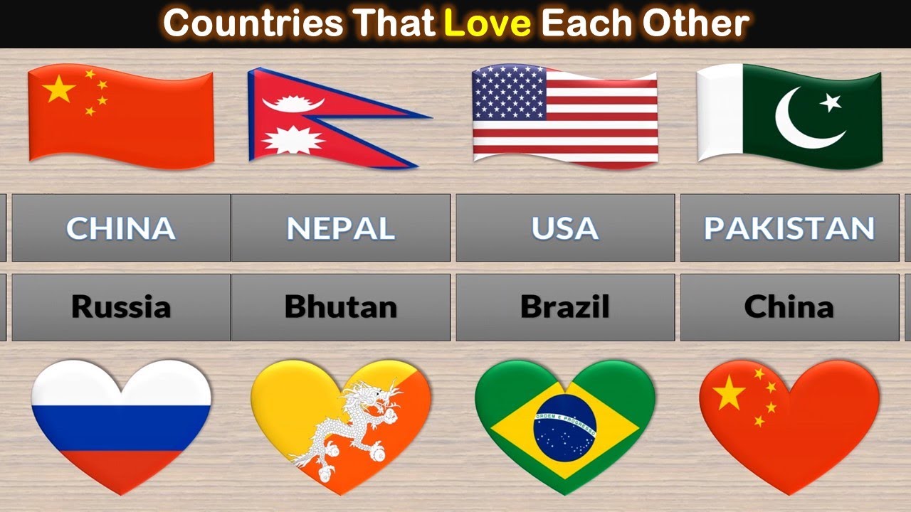 Top 10 Countries that Love each other | Countries that Love each other ...