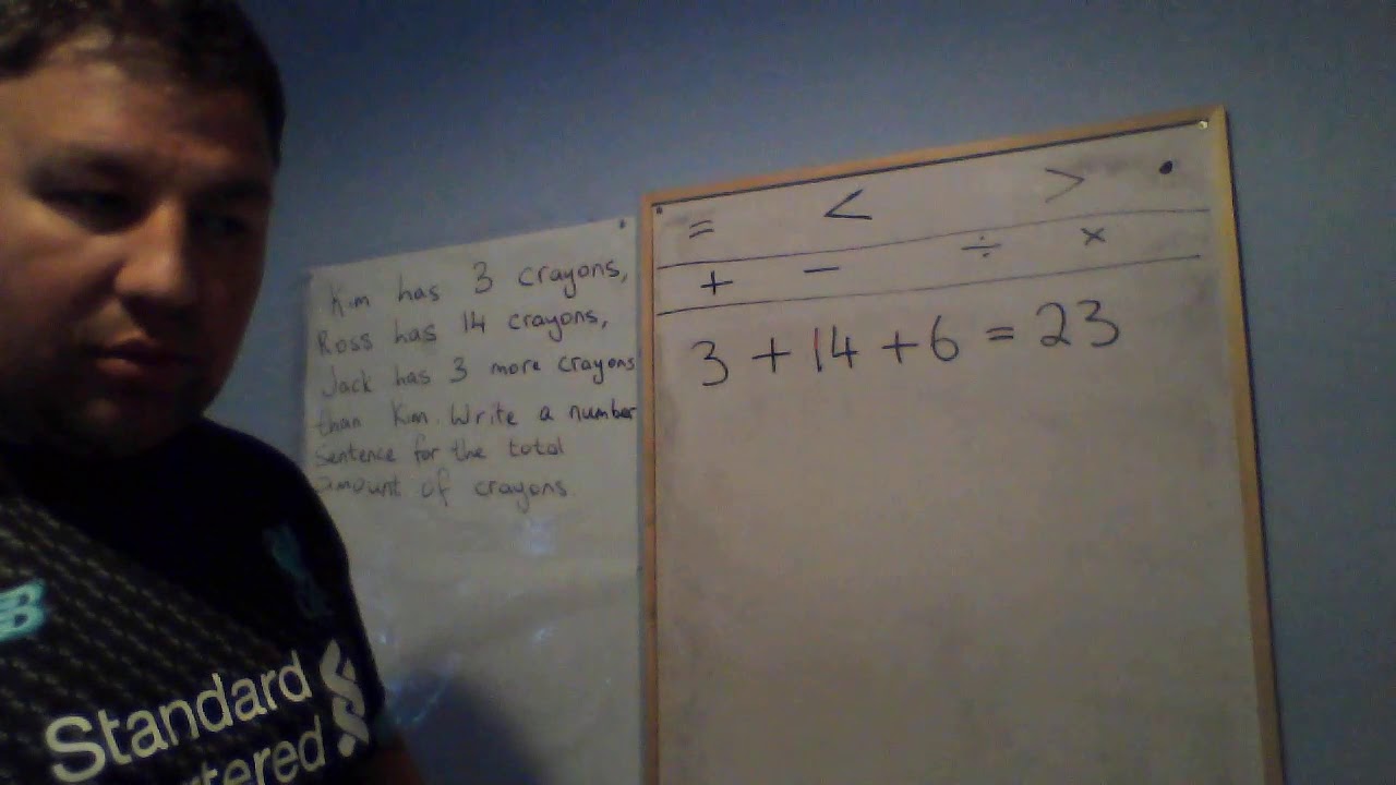 Variables number sentences - YouTube