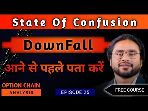 Support Side State Of Confusion || SOC || Option Chain || Stock Market ...