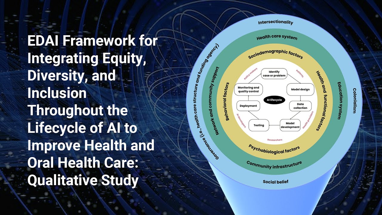 EDAI framework - a new guide for building AI that's fair, inclusive ...