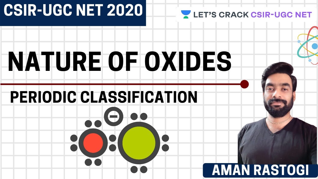 Nature of Oxides [Periodic Table Classification] | Chemical Sciences ...