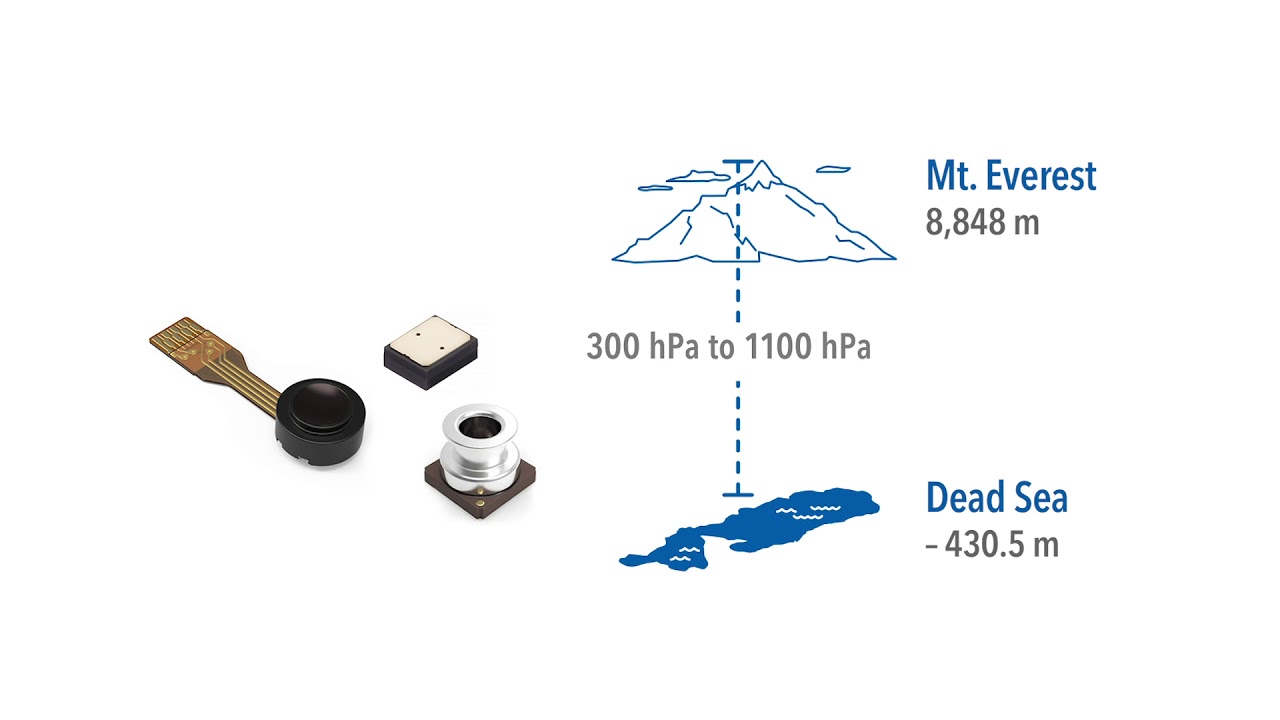 Water Proof Pressure Sensor // Alps Alpine - YouTube