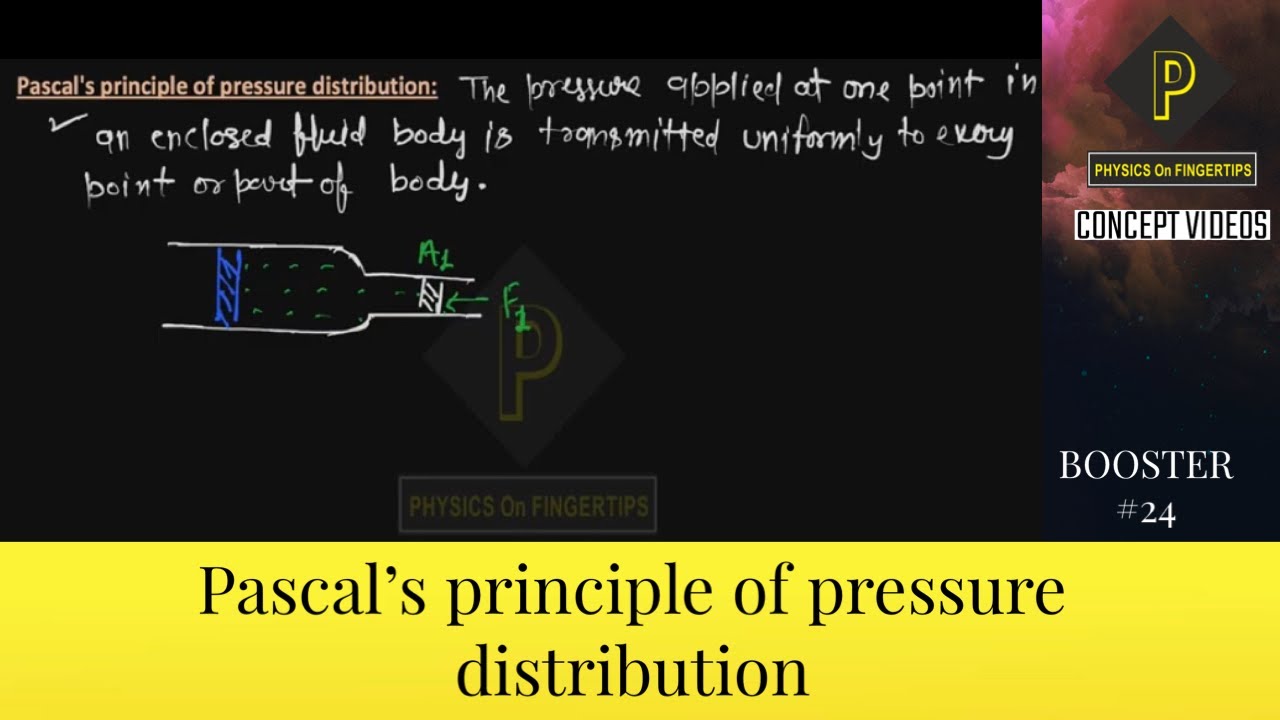 Class 11 Physics | Fluid Statics | #24 Pascal’s principle of pressure ...