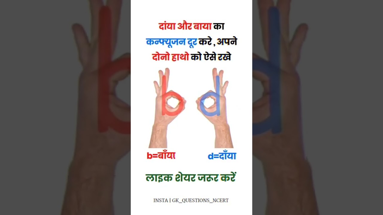 How to know which hand is right or which hand is left #shorts - YouTube