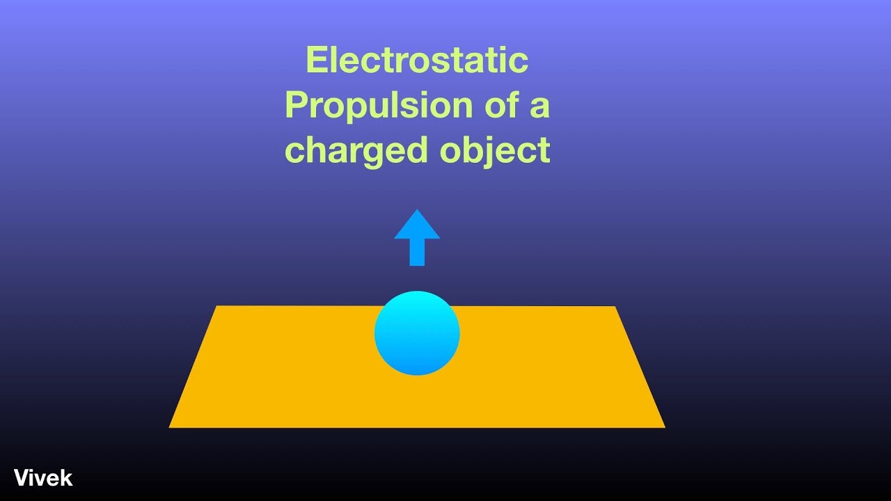 Basic Electrostatic Propulsion - YouTube