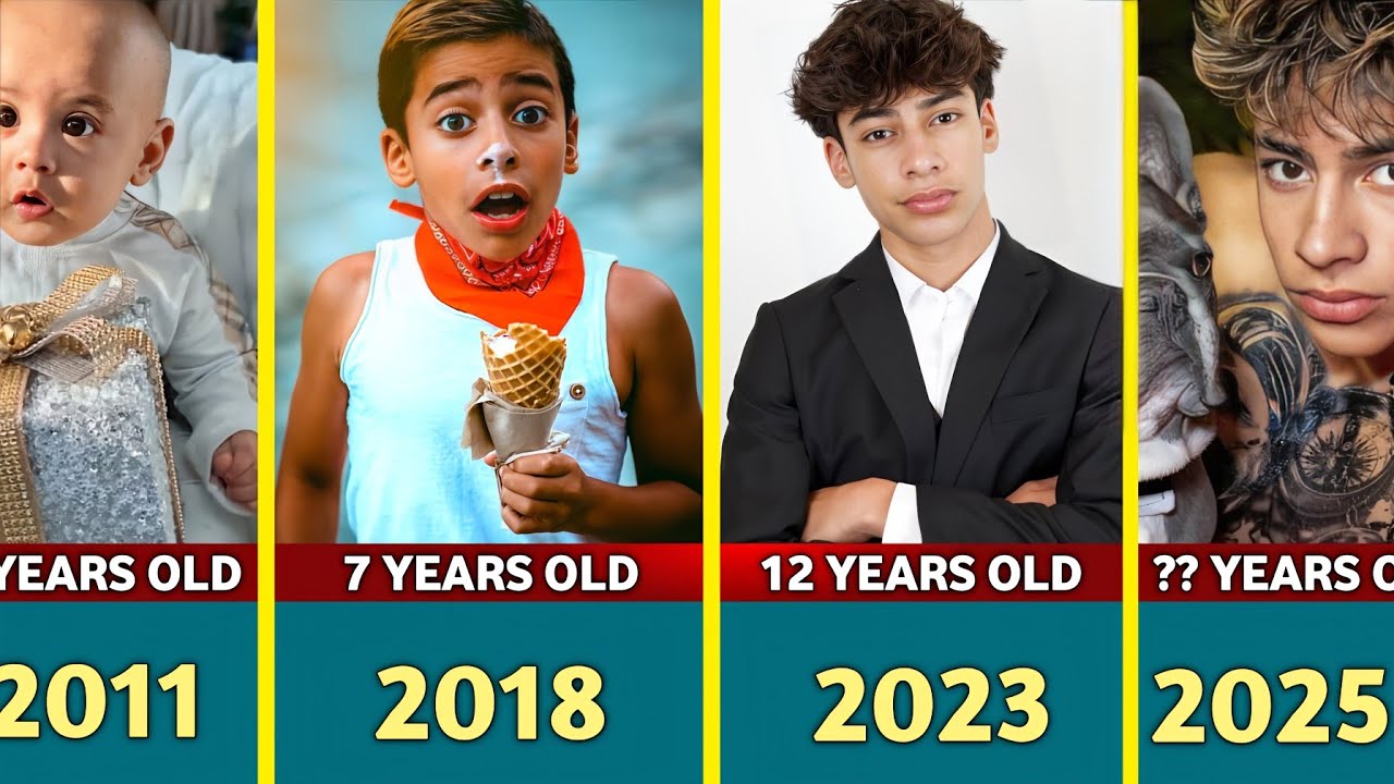 King Ferran - Transformation From 1 to 15 Years Old (2011 to 2025 ...