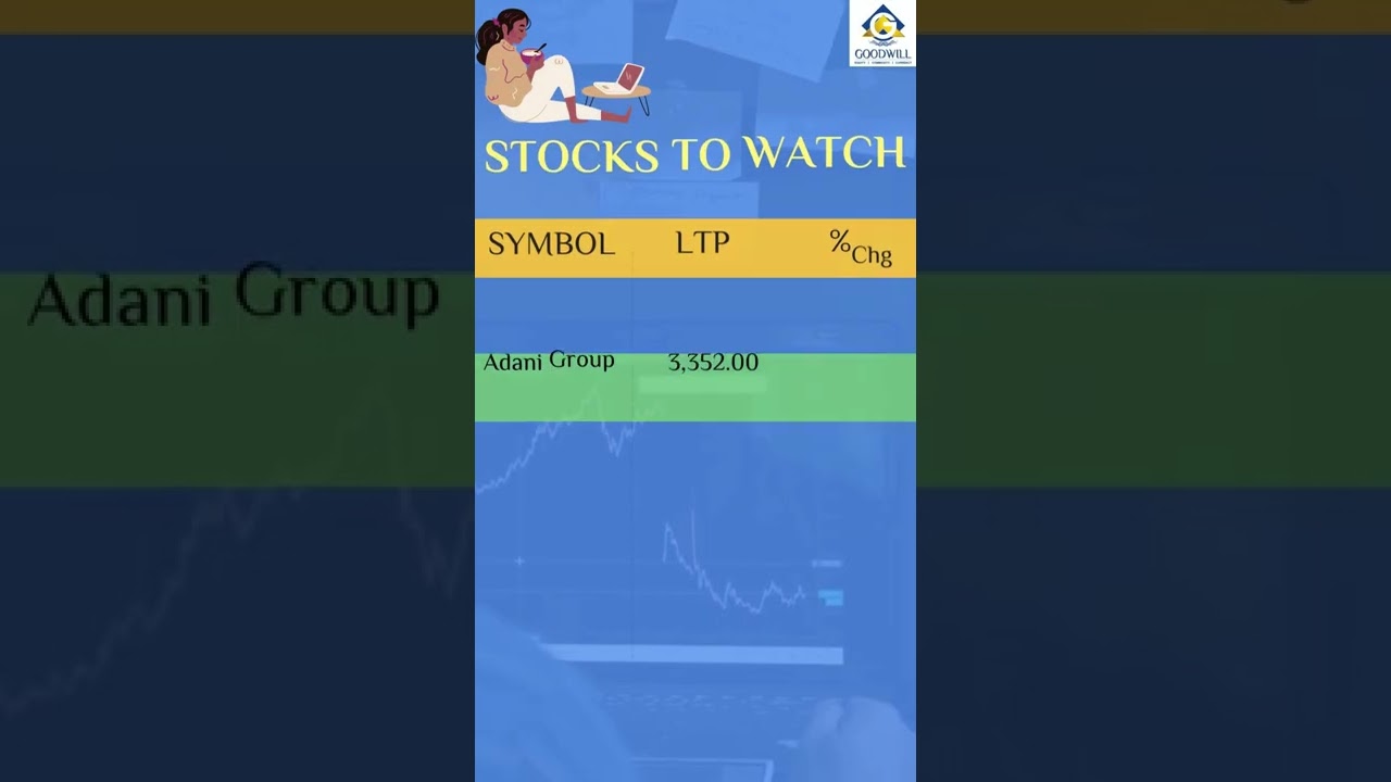 Morning Market Update | Indian Share Markets Open | Top 3 Stocks to ...