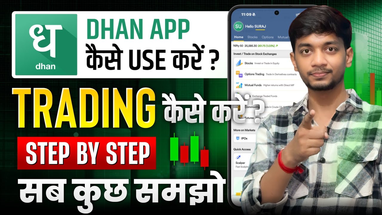 How To Use Dhan App | Dhan App Option Trading | Dhan App Review | Dhan ...