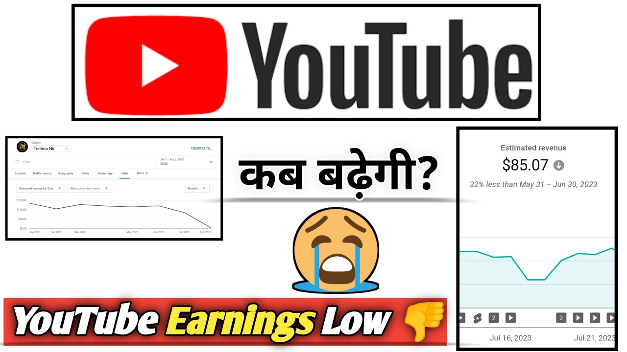 Why YouTube Earning Low | YouTube Earning kam kyu ho rahi hai | YouTube dollar low problem# ...