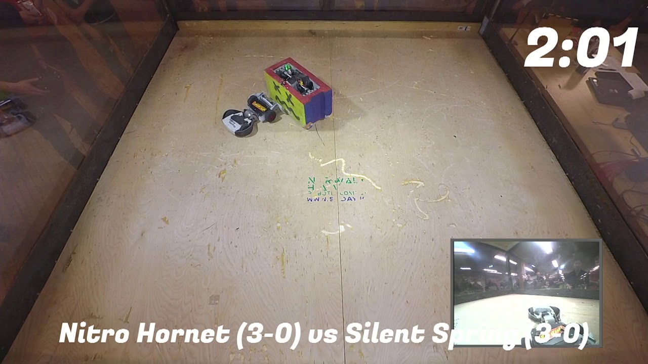 NHRL 2018: NHRL's First ever tournament on Dec 10 2018, Nitro Hornet vs ...