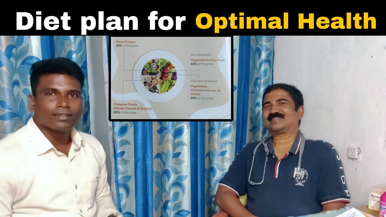 Diet plan for optimal health - YouTube