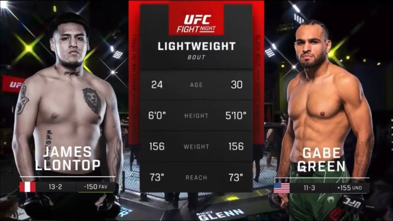 James Llontop vs Gabe Green | Highlights before the match - YouTube