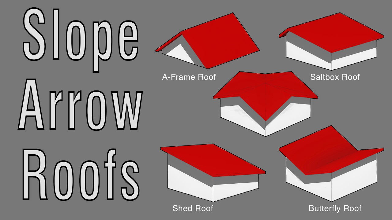 🔥 5 Essential Techniques for 5 Unique Roof Models in Revit - YouTube