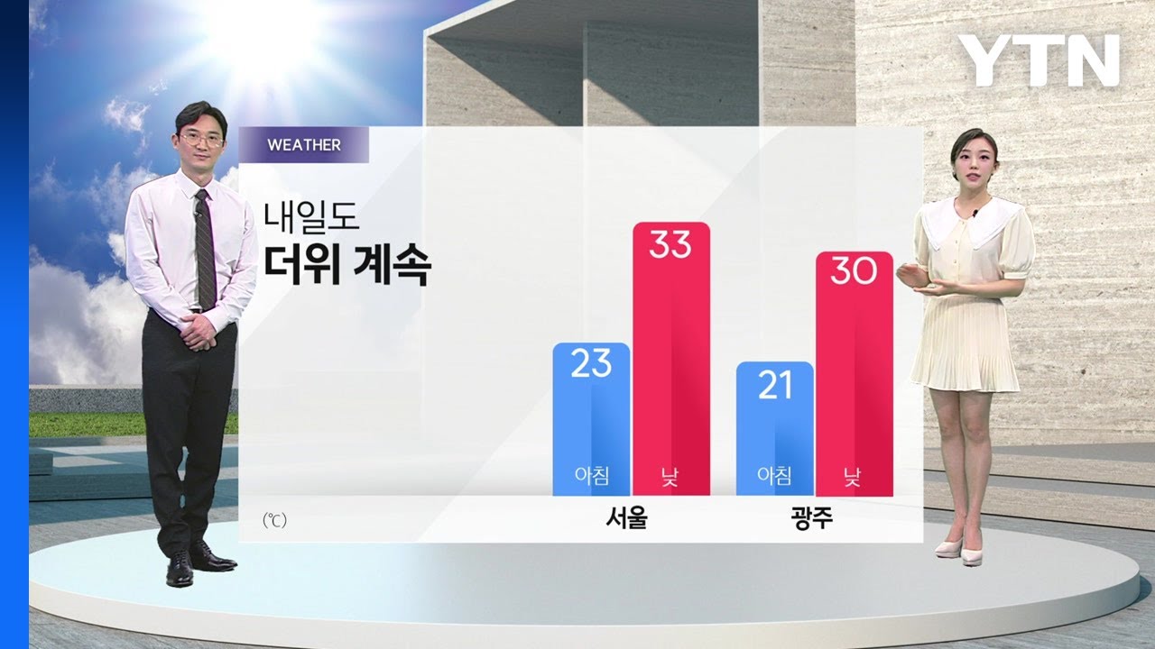 [YTN 날씨 캔버스 6/20] / YTN - YouTube