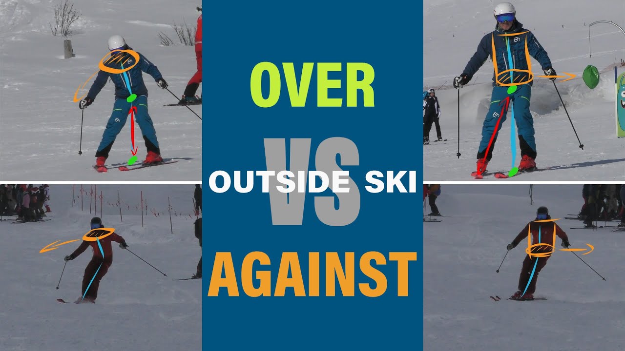 Over or Against the Outside Ski - YouTube