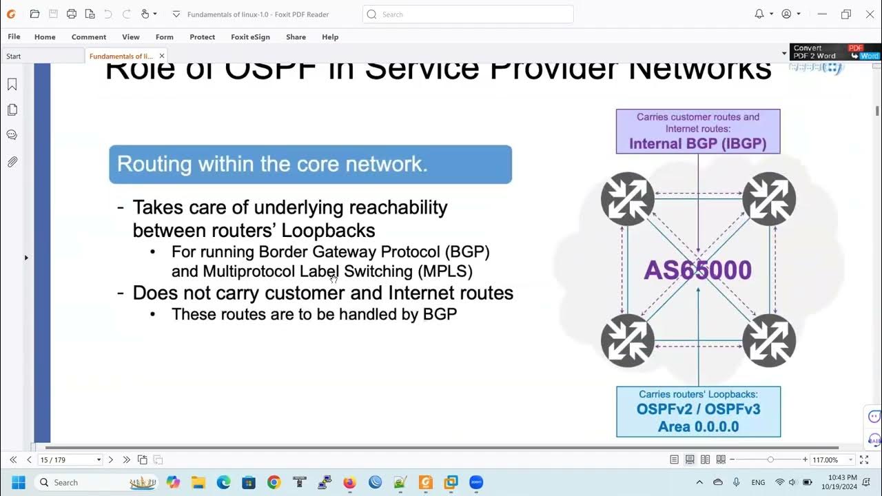 Day-10-OSPF || Part 01 - YouTube