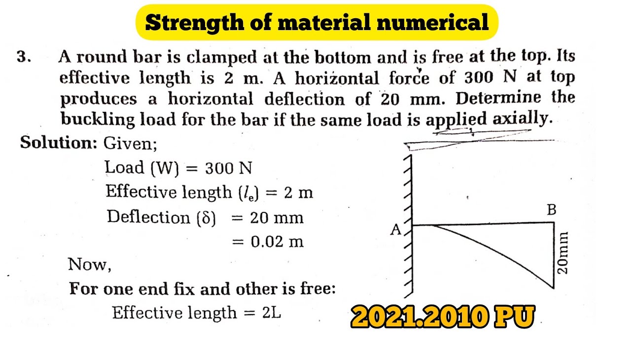 2022.2022 PU | Strength of Material Numerical | Crippling load | Fixed ...