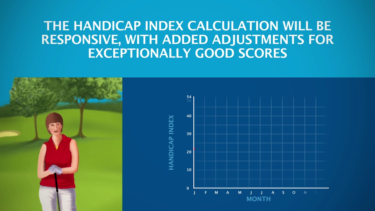 Basis of handicap calculation in World Handicap System - YouTube