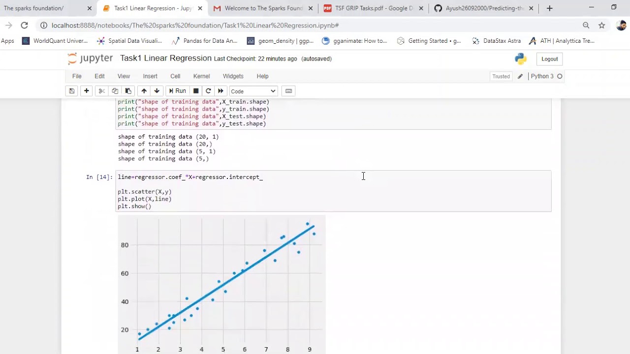 The Sparks Foundation Task1 - YouTube