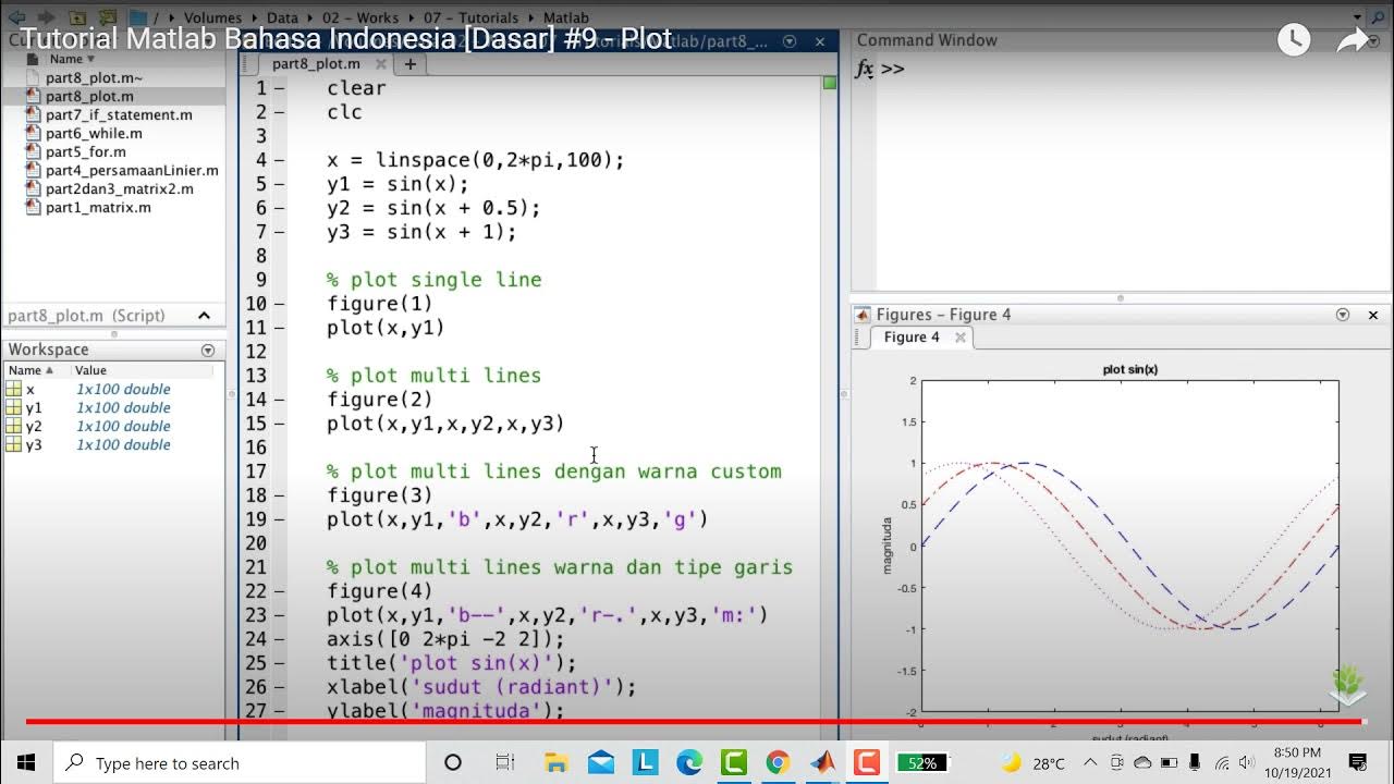 Cara membuat Plot di MATLAB - YouTube