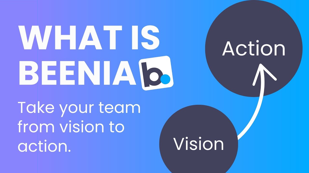 What is Beenia? | Smarter Goal & Task Management - YouTube