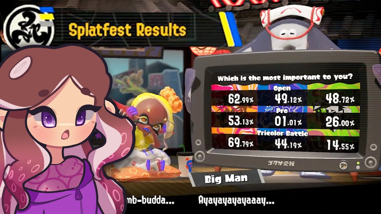 The Moment Team Won Grandfest - The Final Splatoon 3 Splatfest Results ...