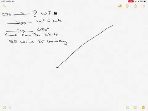 Course to Steer - YouTube