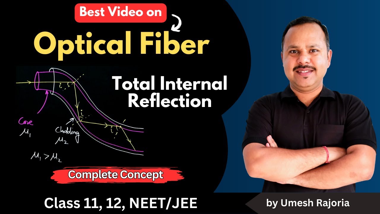 Optical fiber | Ray Optics | Application of TIR | 12 Physics #cbse # ...
