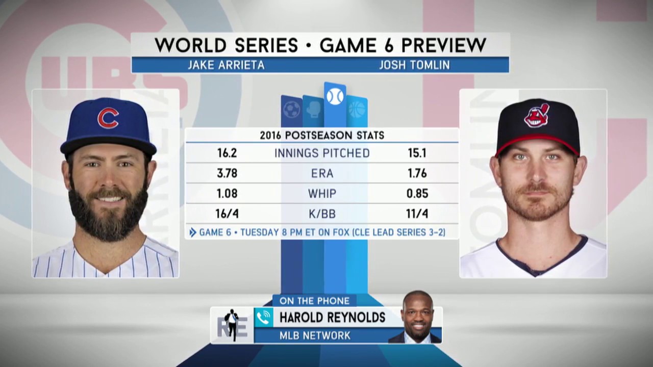 Harold Reynolds of MLB Network Talks Cubs Pitching, Wrigley Field ...