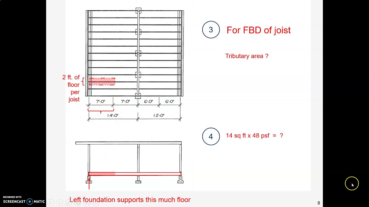 Struc25b1 load tracing joists - YouTube